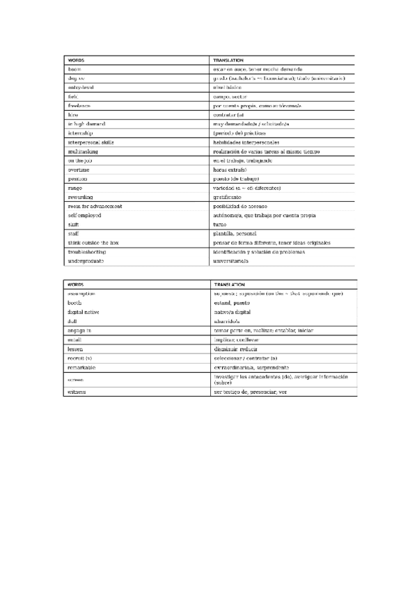 vocabulary-ingles.pdf