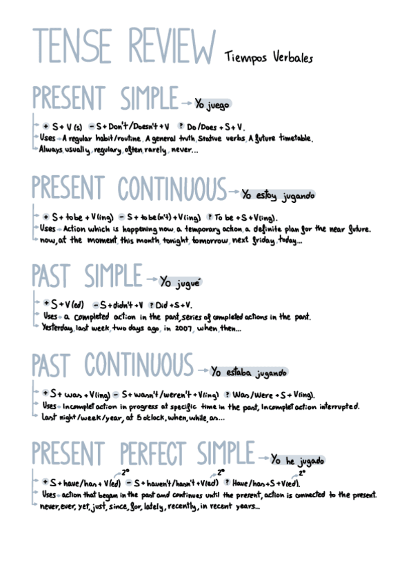 Vocabulario-nivel-B2.pdf