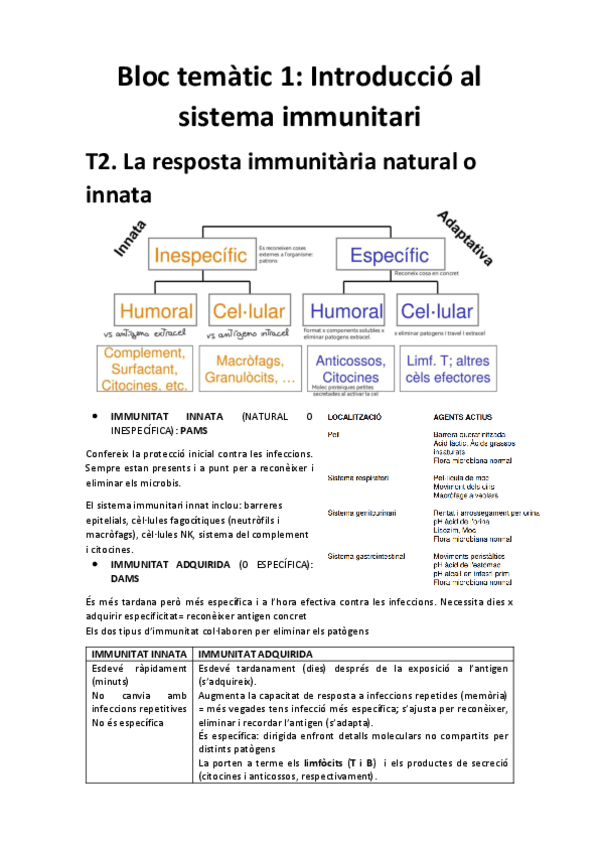 immuno-1er-pacial.pdf
