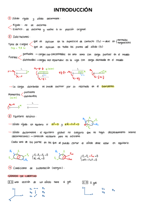 Tema-1-Resis.pdf