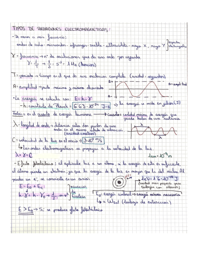 espectro-electromagnetico.pdf