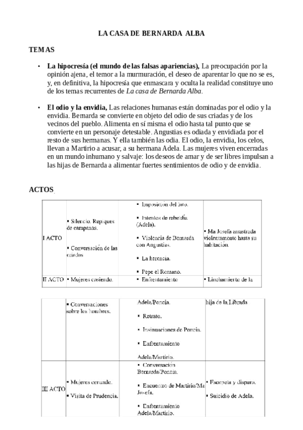 LA-CASA-DE-BERNARDA-ALBA-RESUMEN-Y-PREGUNTAS.pdf