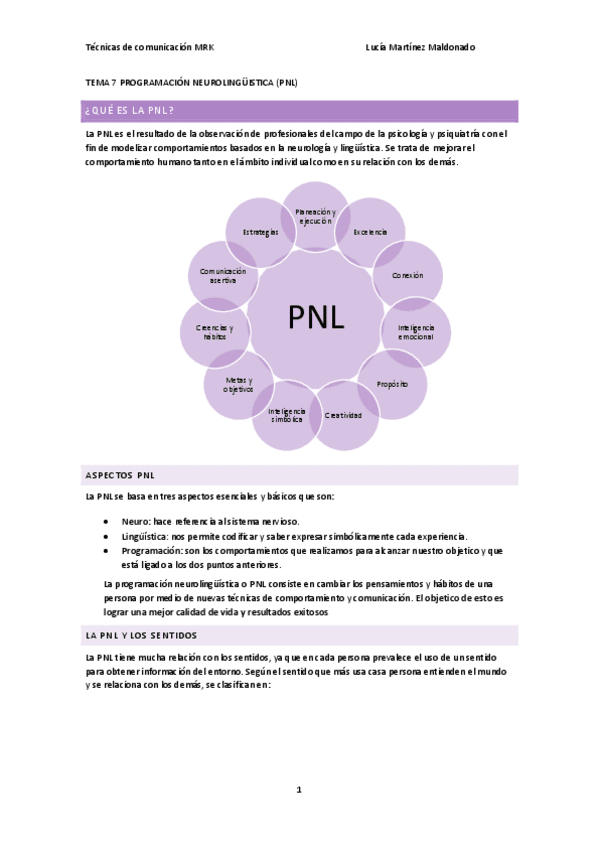 TEMA-7-PROGRAMACION-NEUROLINGUISTICA.pdf