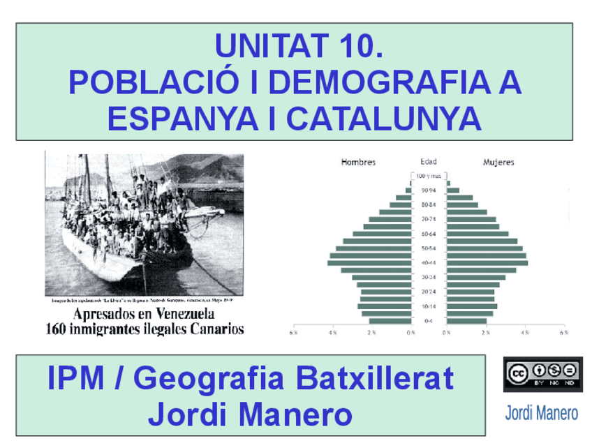 UNITAT-10-GEOGRAFIA-2024-2025-POBLACIO-A-ESPANYA-I-CATALUNYA.pdf