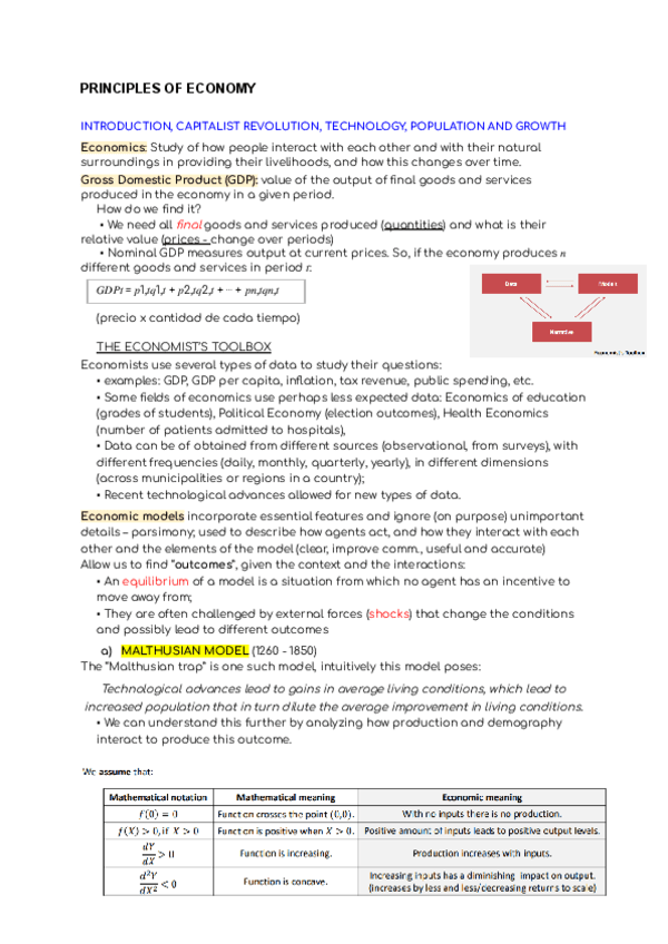 Parte-1-PRINCIPLES-OF-ECONOMY.pdf