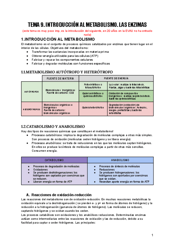 TEMA-9.-Enzimas.pdf