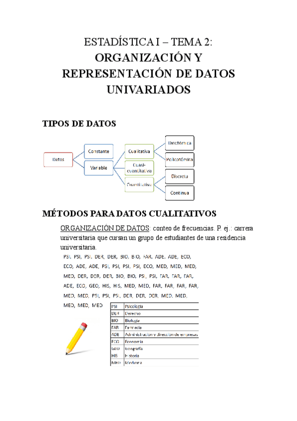 E.T2.Organizacion-y-representacion-de-datos-univariados.pdf