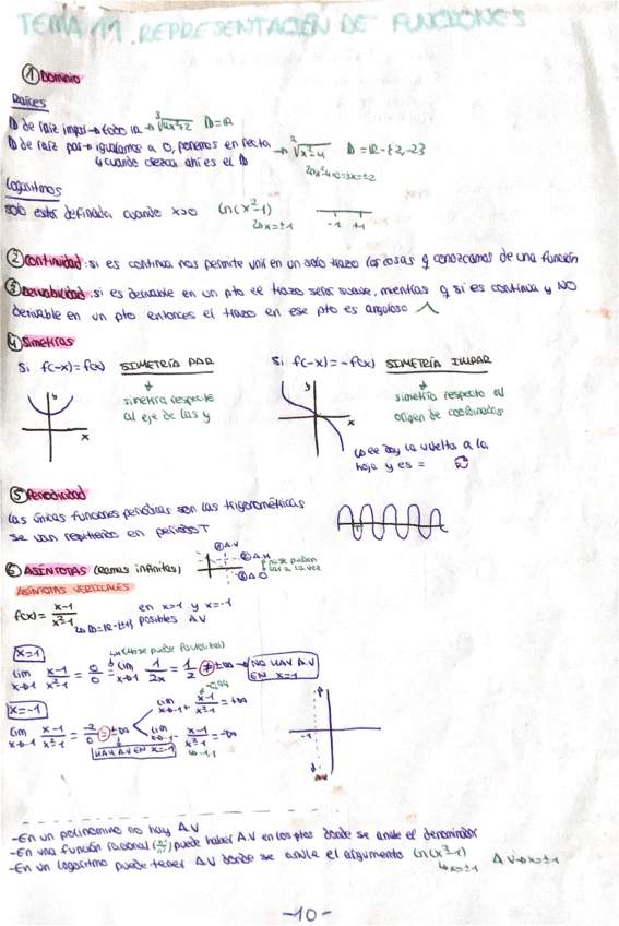 ANALISIS.-Representacion-de-funciones-3.pdf