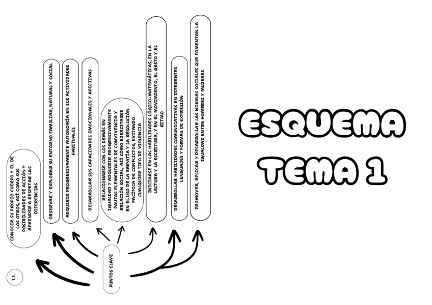 ESQUEMA-TEMA-1.pdf