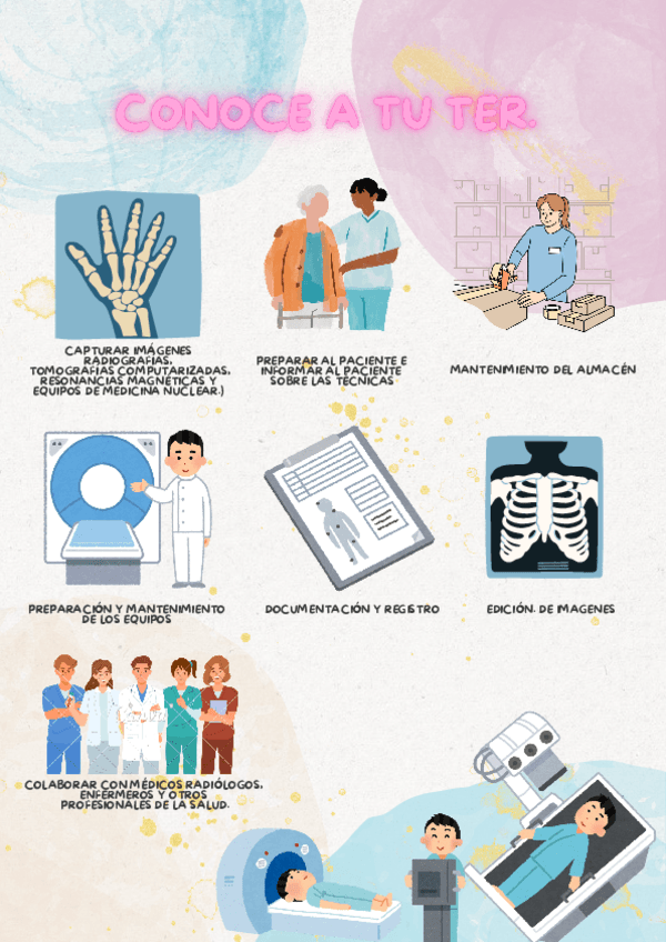 FUNCIONES-DE-TER-tema-2.pdf