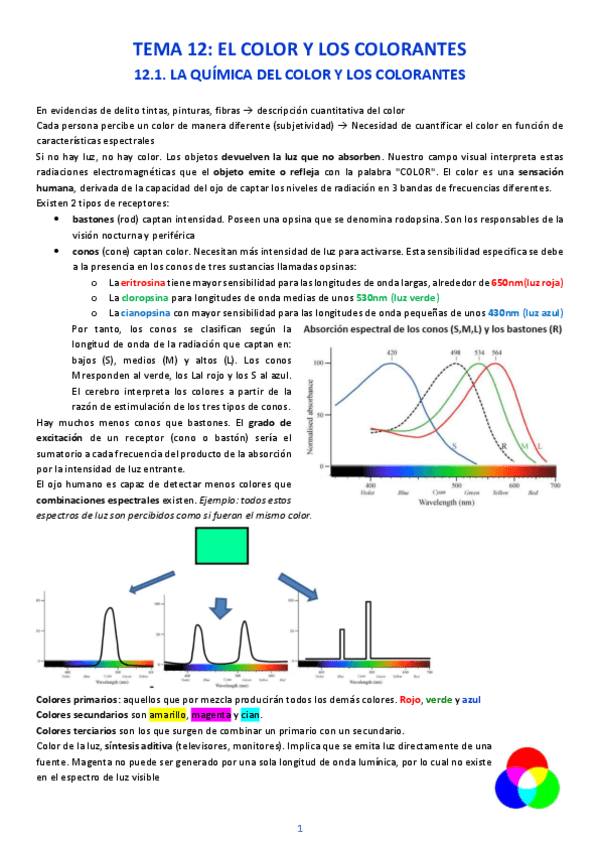 ApT12TINTAS-Y-PIGMENTOS.pdf