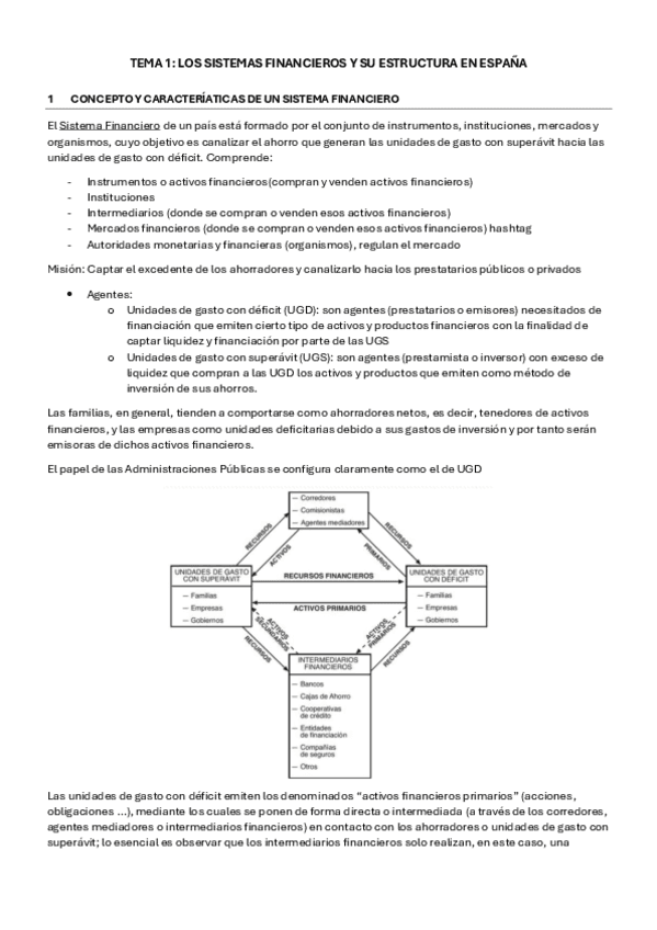 TEMA-1-LIBRO-Y-CLASE.pdf