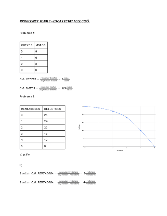 Problemes-Tema-1.pdf