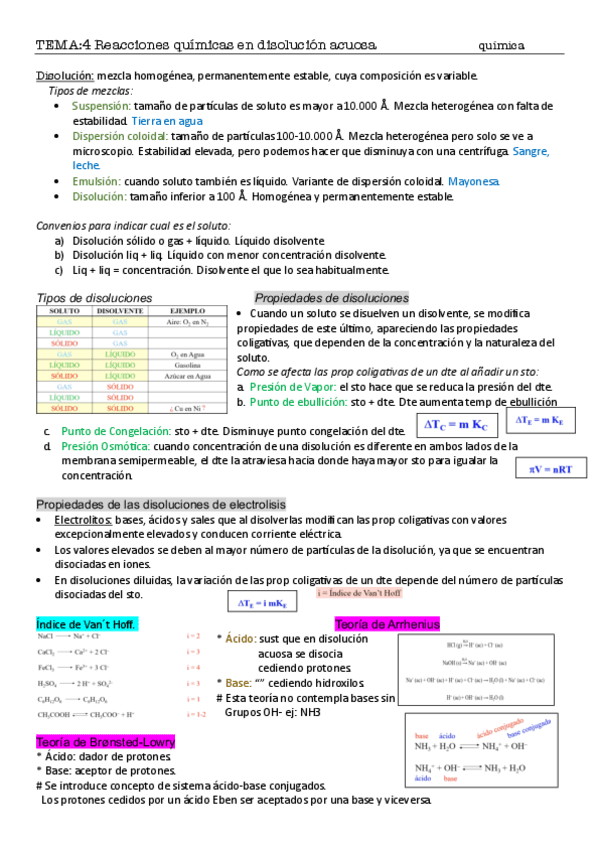 quimica-T-4.pdf