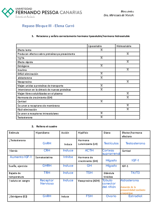 REPASO-Bloque-III-Elena-Curro.pdf