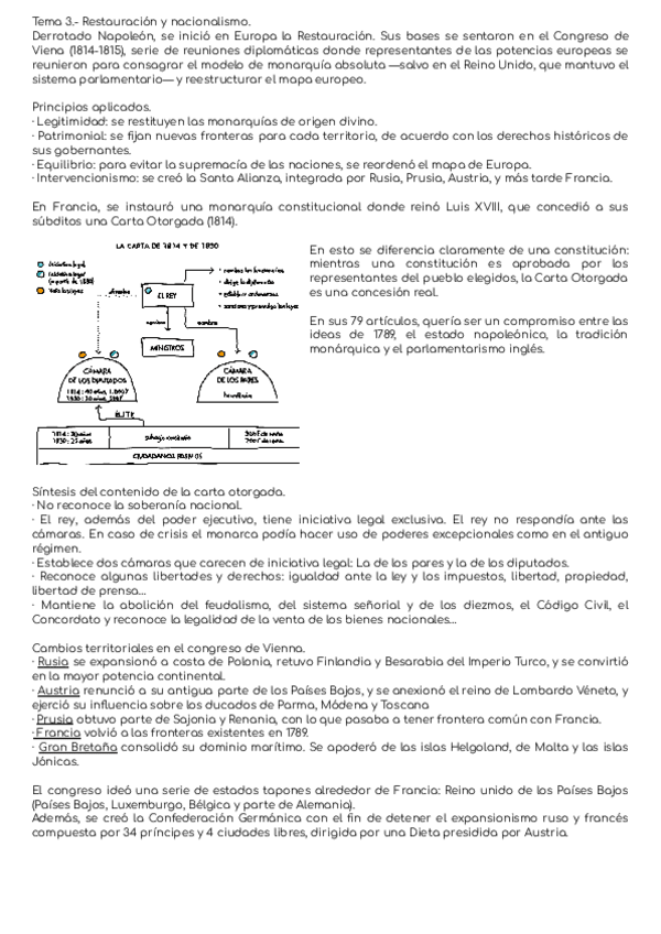 Tema-3-Historia-1Bach-1.pdf