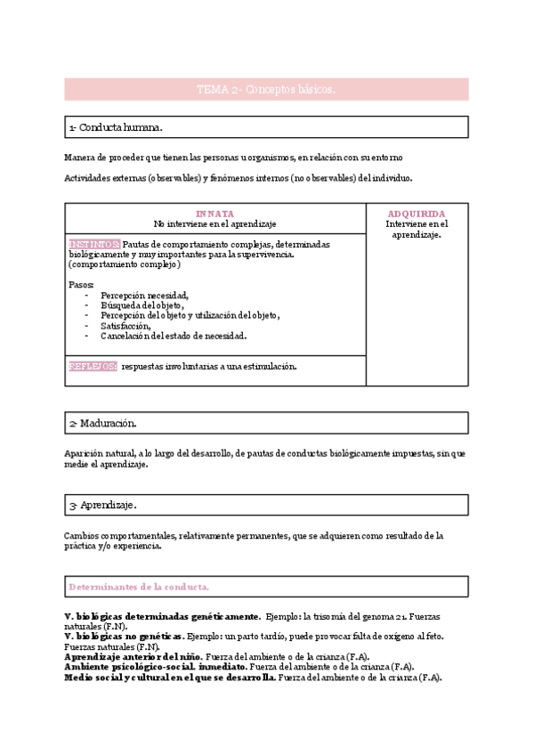 Tema-2-Conceptos-basicos..pdf