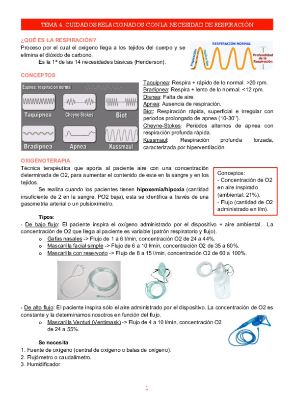 Tema 4_Cuidados relacionados con la necesidad de la respiración (Cuidados básicos del paciente).pdf