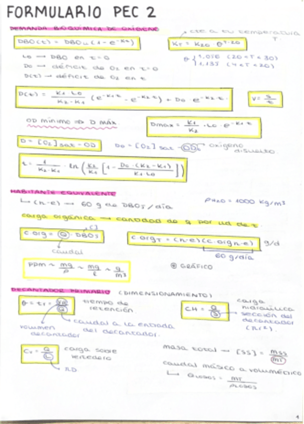 Formulario-PEC-2.pdf