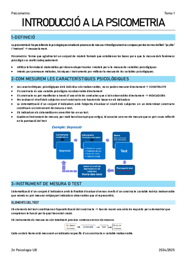 Introduccio-a-la-psicometria.pdf