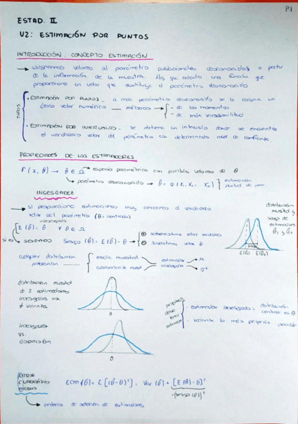 tema-2-resumen-ESTADISTICA-II.pdf