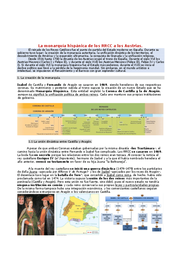 BLOQUE-3-HaESPANA La monarquía hispánica de los RRCC a los Austrias..pdf