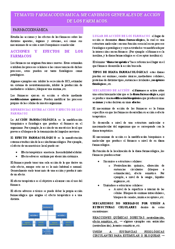 Tema-7-farma.pdf