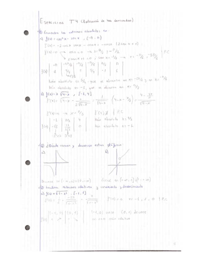 Ejercicios-resueltos-T3.2.pdf