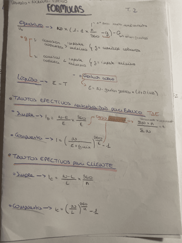 Formulas-Tema-2.pdf