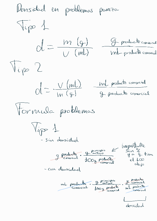 Formulas-de-problemas-de-pureza.pdf