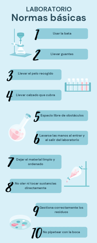 Normas-basicas-de-laboratorio.pdf