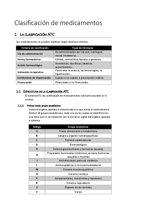 Clasificacion-ATC.pdf
