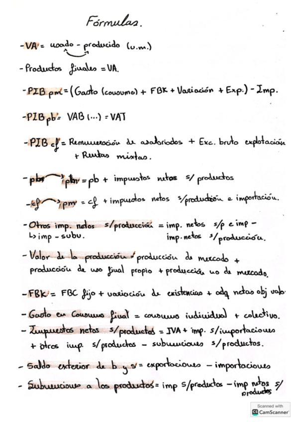 Formulas-tema-1-EEM.pdf