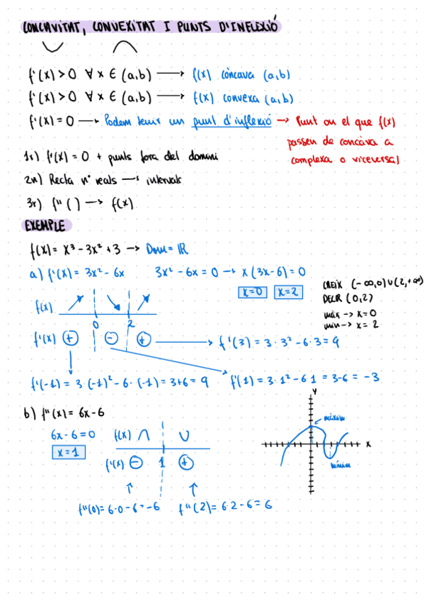 CONCAVIDAD-Y-CONVEXIDAD-FUNCIONES.pdf