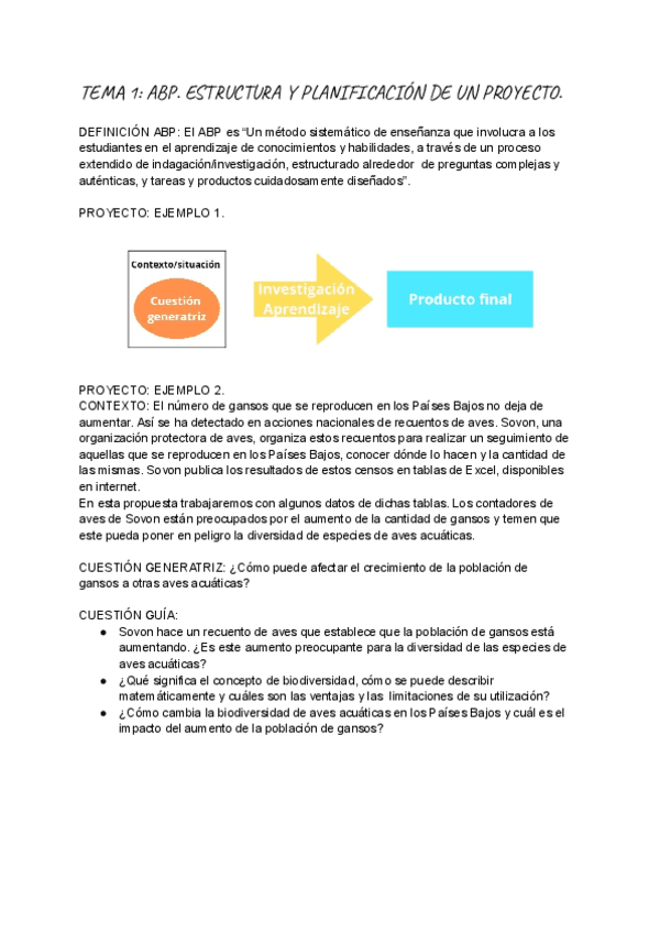 TEMA-1-PROYECTO-INTEGRADOR-PRACTICAS-curso-24-25.pdf