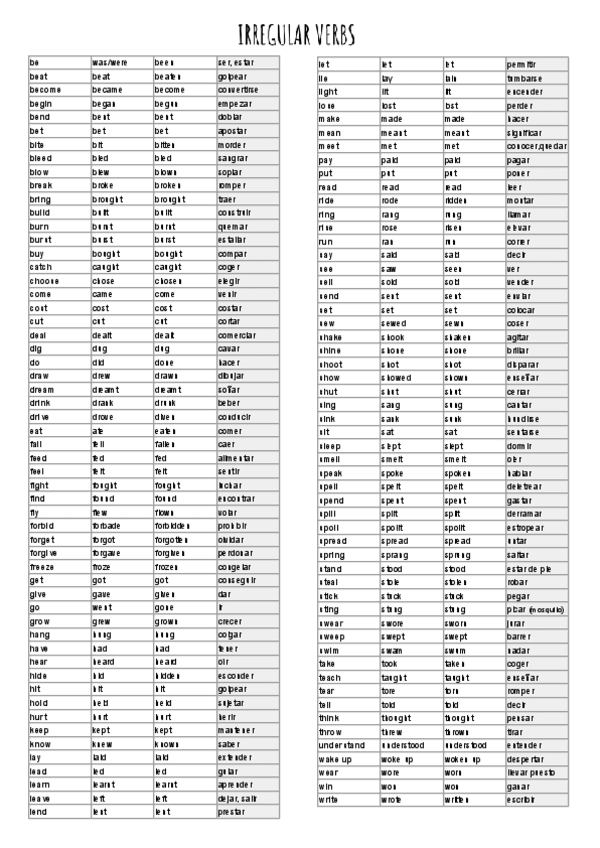 Irregular verbs.pdf