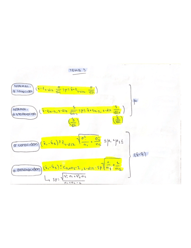 TEMA 3-FORMULARIO.pdf