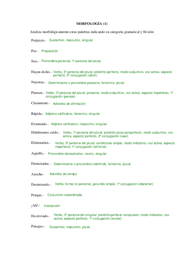 PRACTICA-DE-MORFOLOGIA.pdf