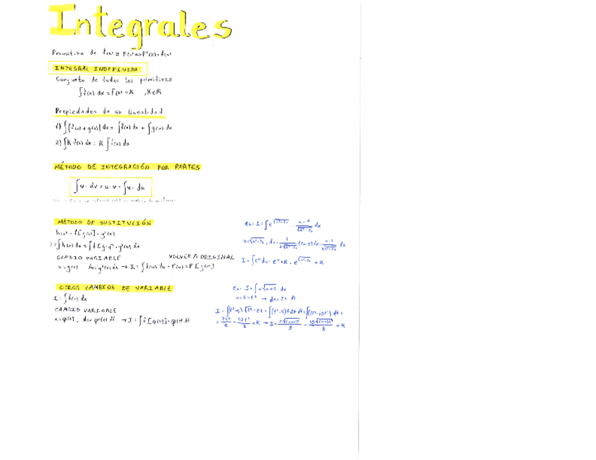 INTEGRALES.pdf