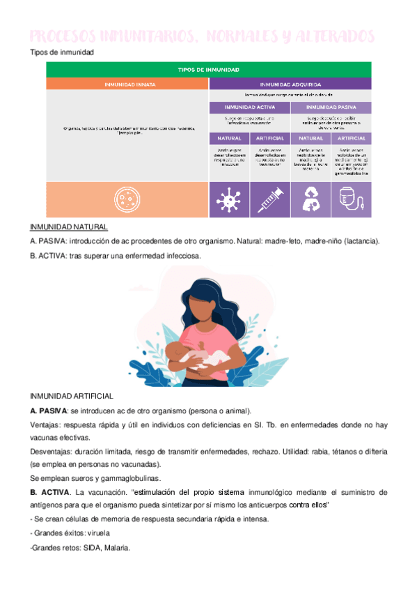 Tipos-de-inmunidad.pdf