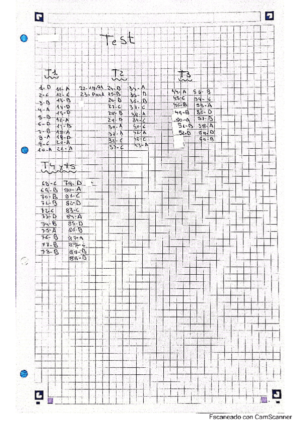 Test-del-t1-t5-con-respuestas.pdf