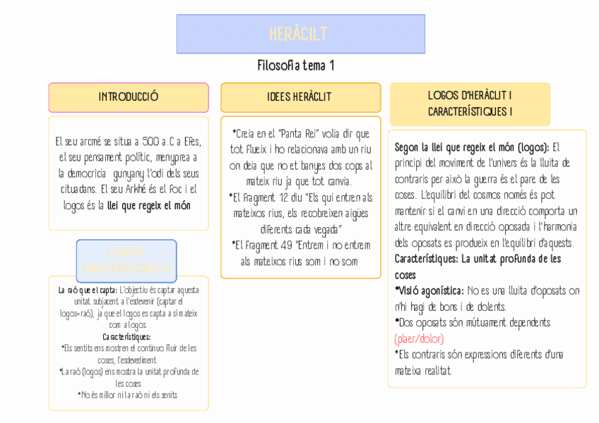 apunts-heraclitpermenides-filo.pdf