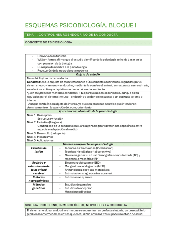 Esquemas-Psicobiologia.-Tema-1.-Control-neuroendocrino-de-la-conducta.pdf
