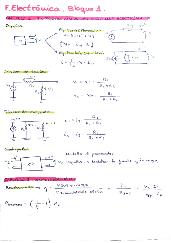 Resumen-Bloque-1.pdf