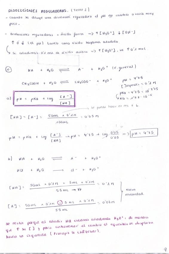 Seminario-2-Q.Analitica-disoluciones-reguladoras-RESUELTO.pdf