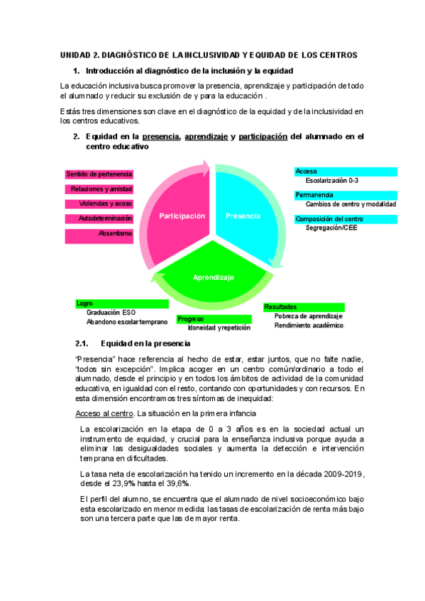 UNIDAD-2-Diagnostico-de-la-inclusividad-y-equidad-en-los-centros.pdf