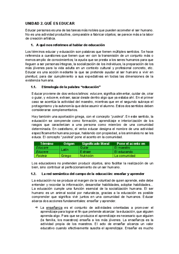 UNIDAD-2-Que-es-educar.pdf