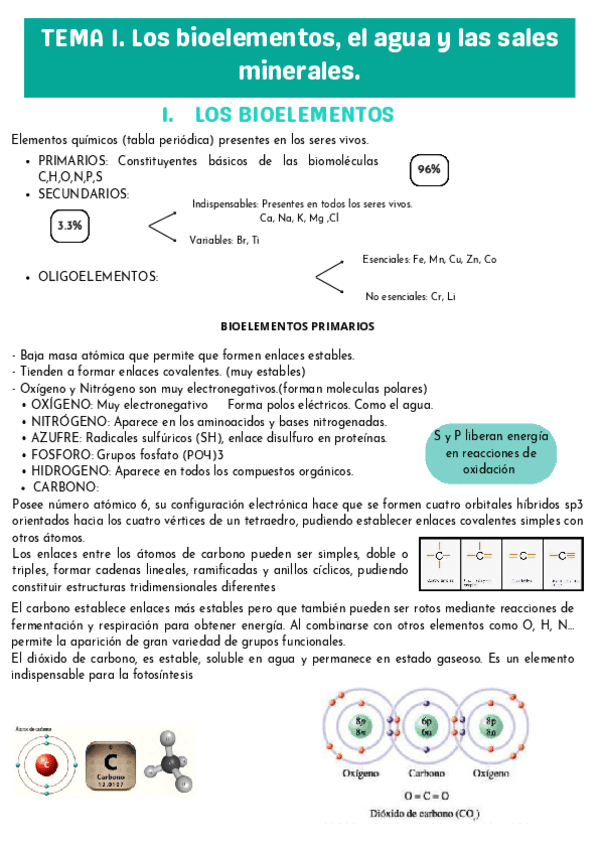 TEMA-1.-BIOELEMENTOS-AGUA-Y-SALES-MINERALES.pdf