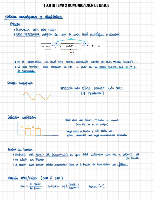 Tema2-RCOM-teoria-ejercicios-resueltos-y-formulario.pdf