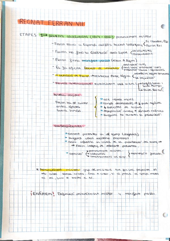 Reinado-Ferran-VII.pdf